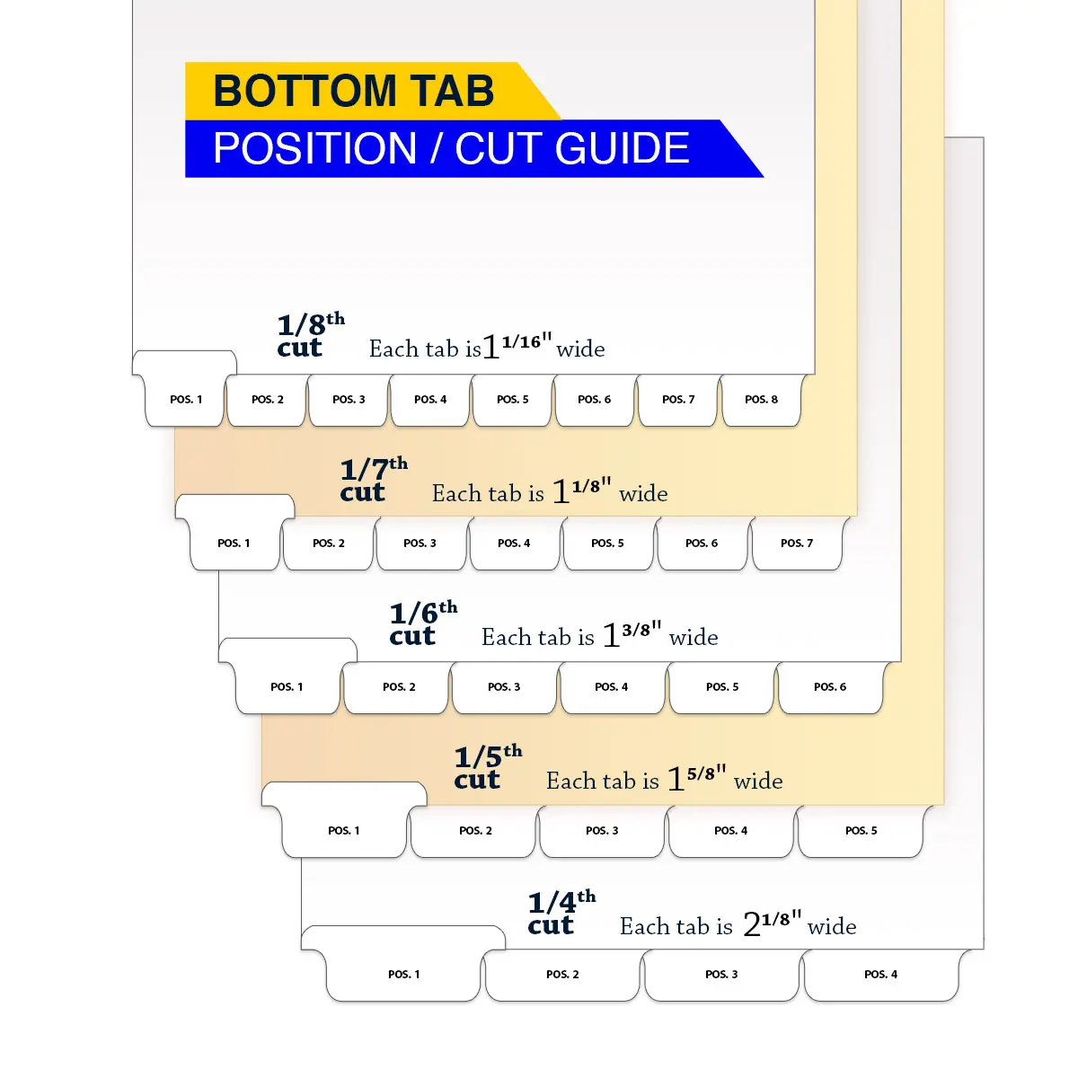 Custom 1-Tab Chart Dividers | Simple File Sorting